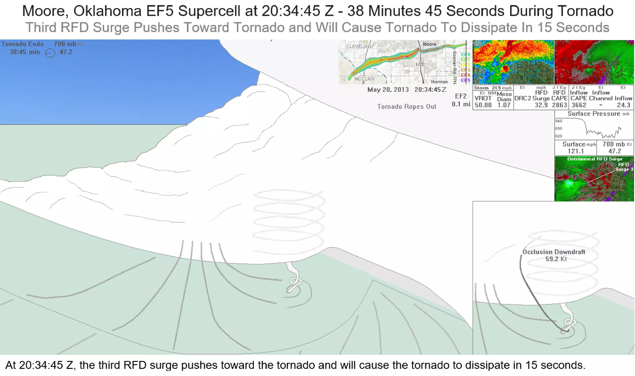 63) Moore, OK EF5 Supercell at 20.34.45 Z (38 Min 45 Sec During Tornado ...