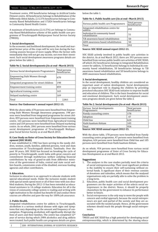 63 performance of social entrepreneurs in tiruchirappalli district | PDF