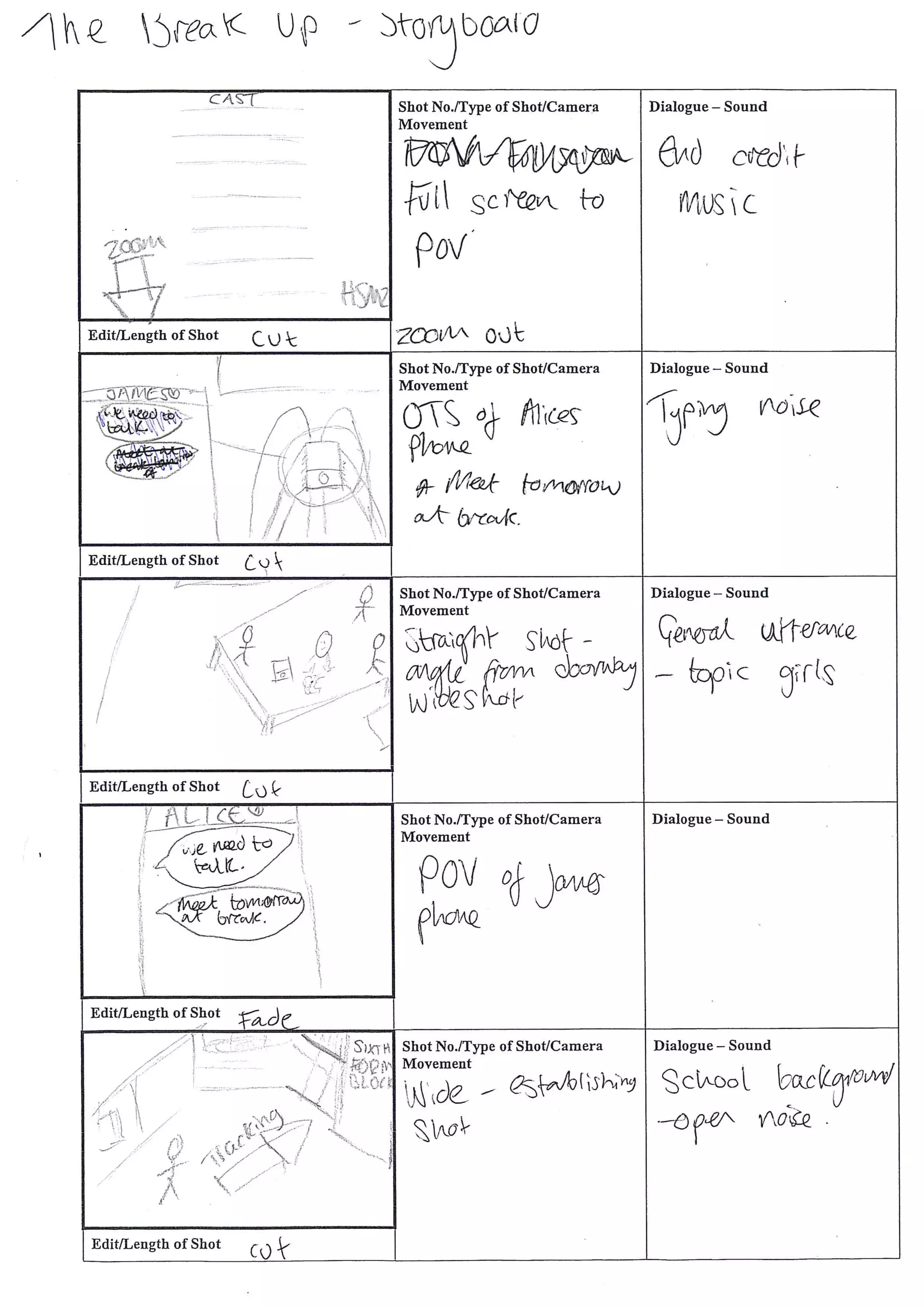 Storyboard for Inhumane | PDF