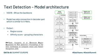 Detecting and Recognising Highly Arbitrary Shaped Texts from Product Images | PPT