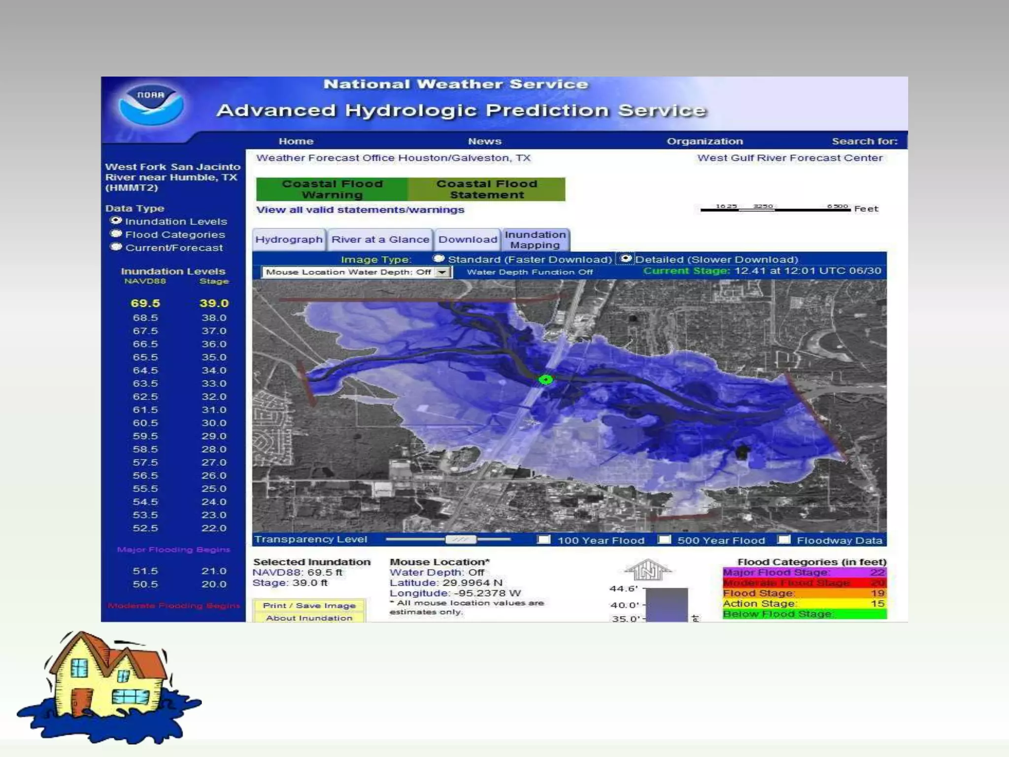 L8 unit hydrograph | PPTX