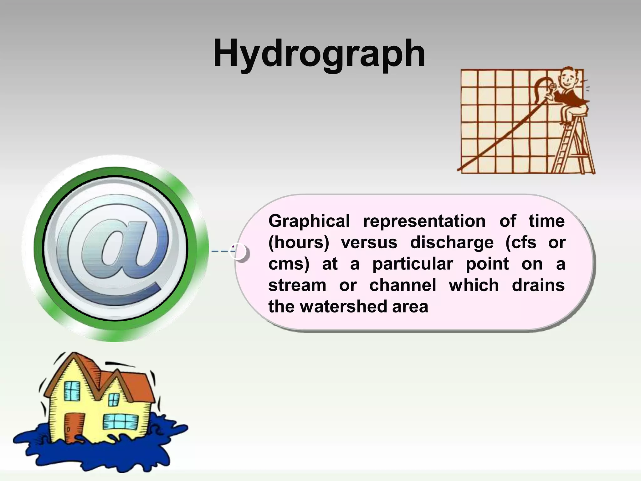 L8 unit hydrograph | PPTX | Geography | Science