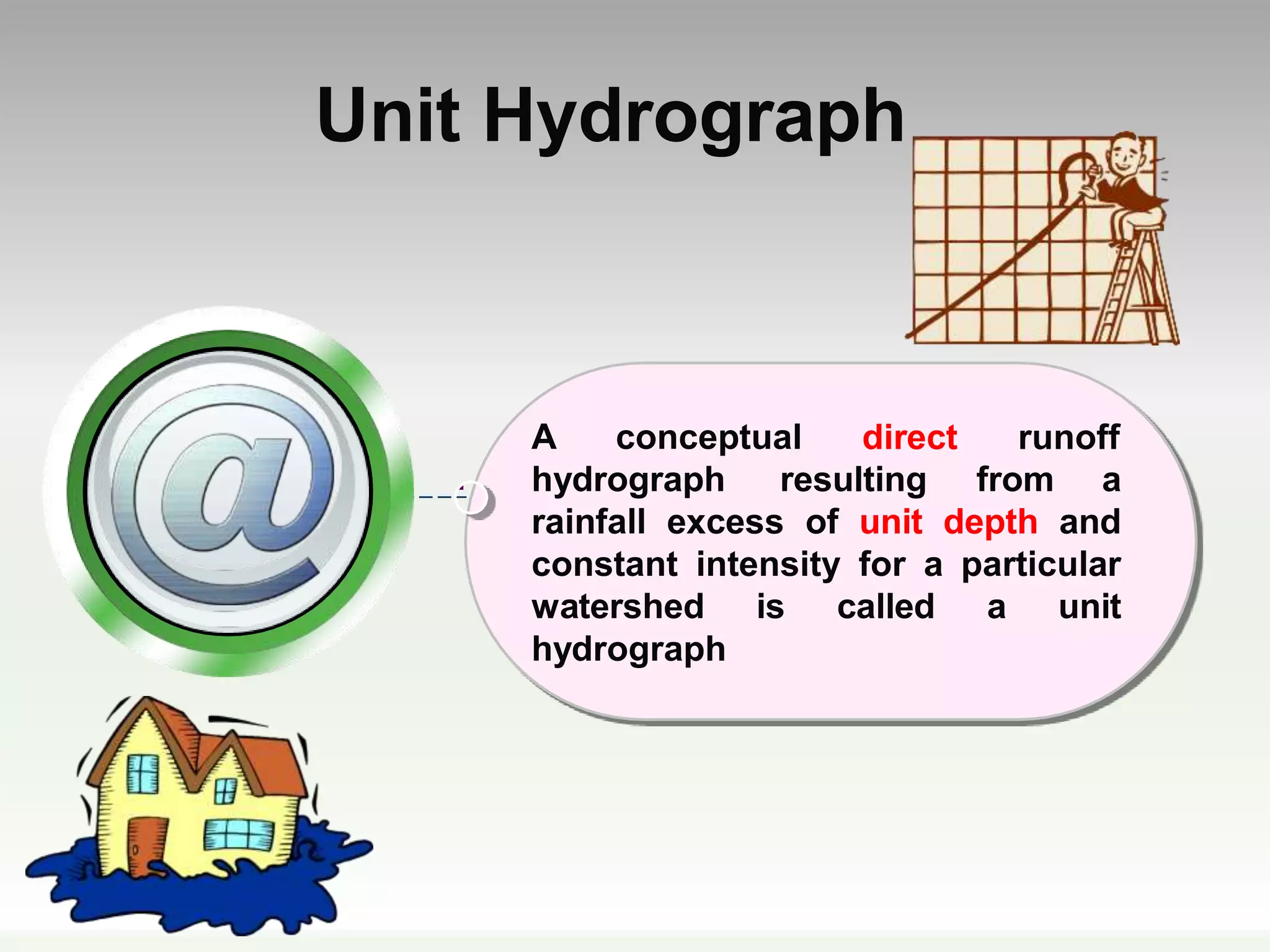 L8 unit hydrograph | PPTX