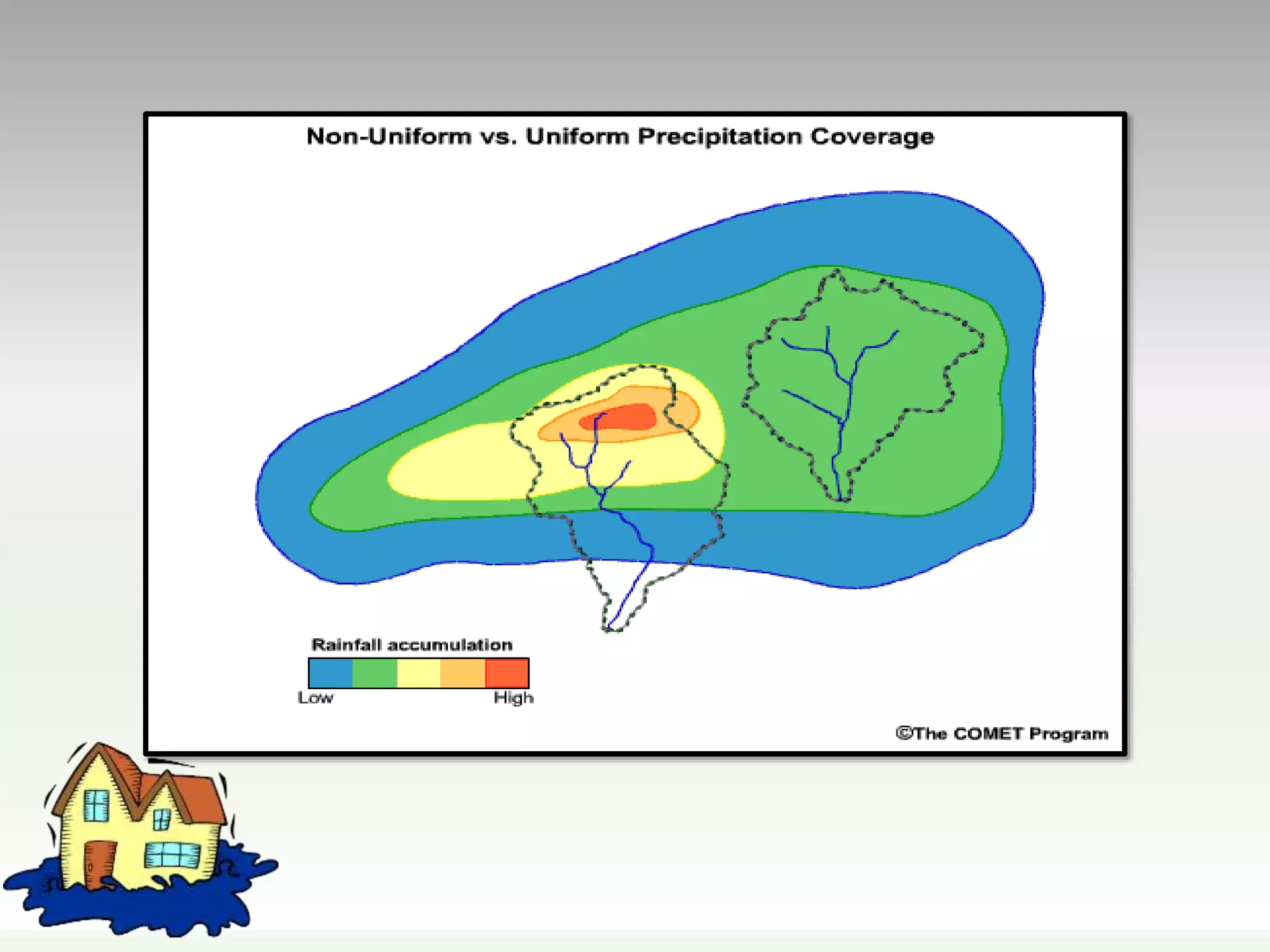 L8 unit hydrograph | PPTX