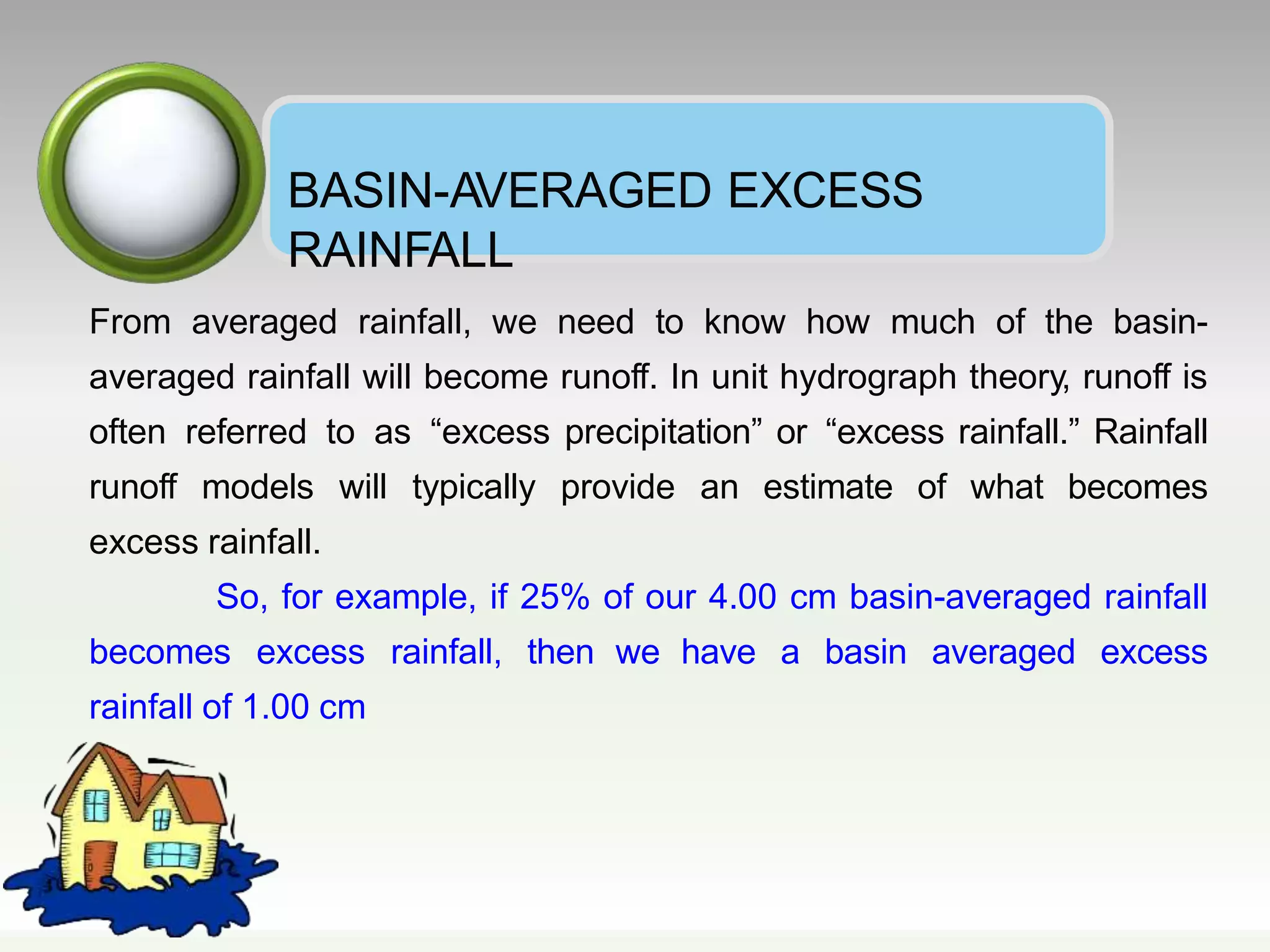 L8 unit hydrograph | PPTX