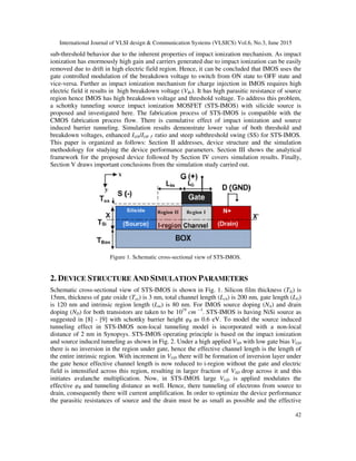 SCHOTTKY TUNNELING SOURCE IMPACT IONIZATION MOSFET (STS-IMOS) WITH ENHANCED DEVICE PERFORMANCE ...