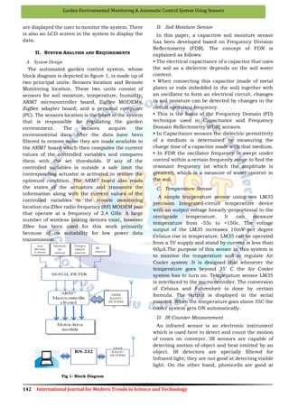 Garden Environmental Monitoring & Automatic Control System Using ...
