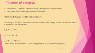 PHASE TRANSFER CATALYSIS [PTC] | PPTX