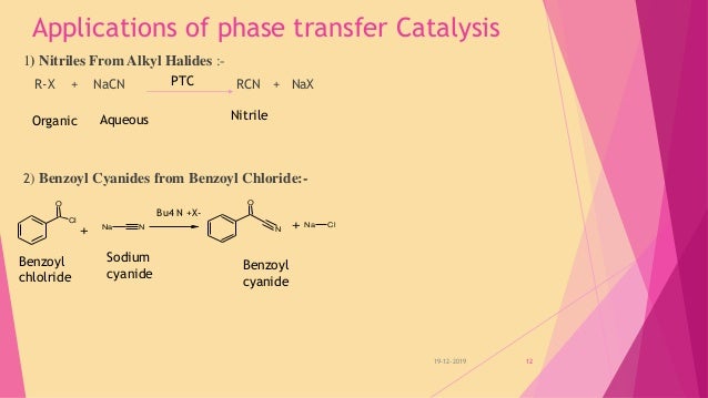 PHASE TRANSFER CATALYSIS [PTC]