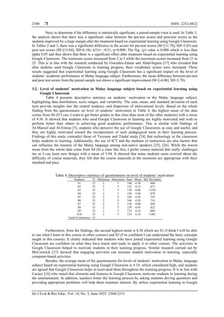 Experiential learning using Google Classroom on students’ academic ...