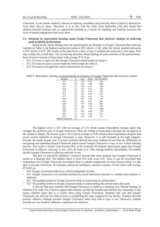 Experiential learning using Google Classroom on students’ academic ...