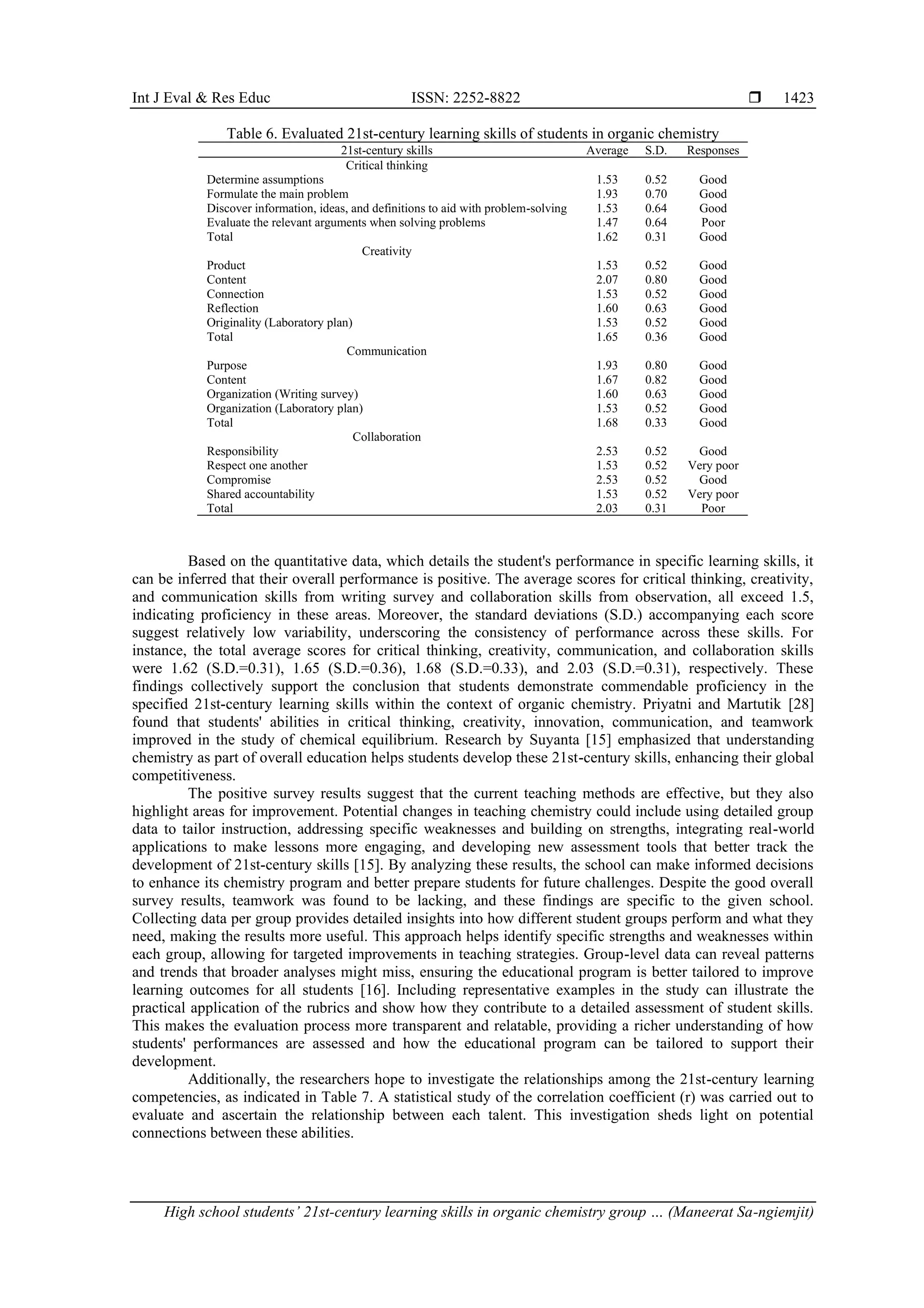 High school students’ 21st-century learning skills in organic chemistry ...