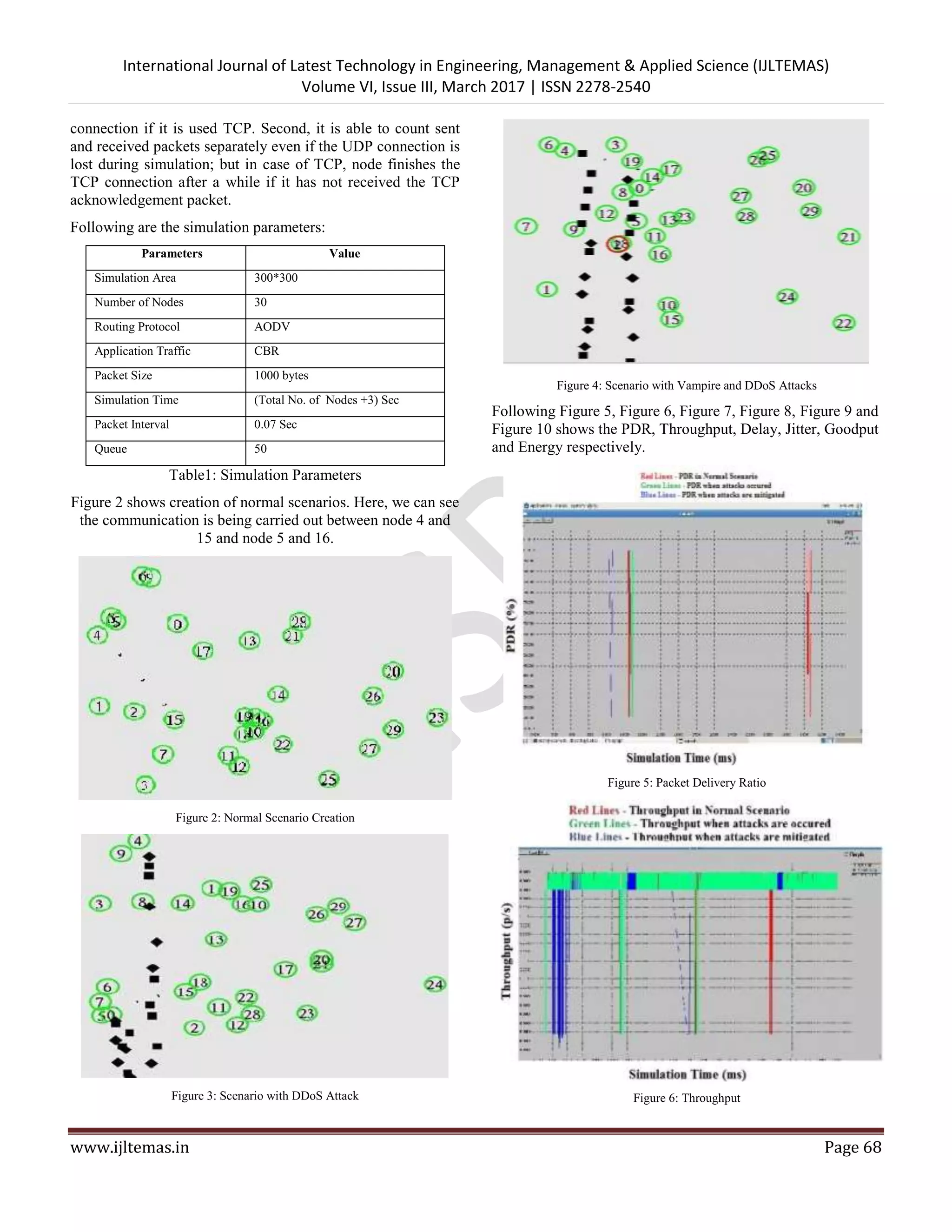 Mitigating Various Attacks In Mobile Ad Hoc Networks Using Trust Based Approach Pdf