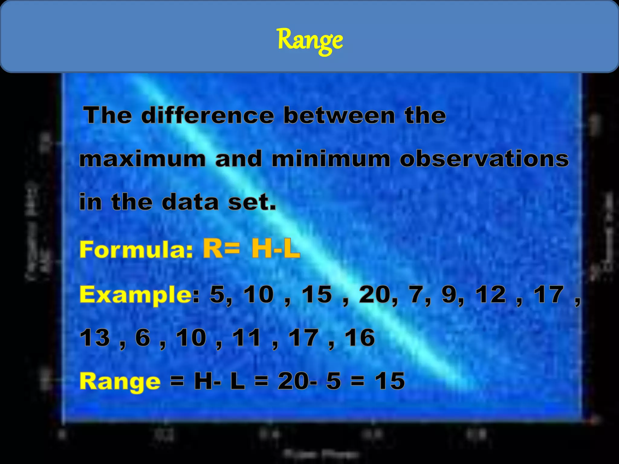 Range Quartile Deviation Ppt