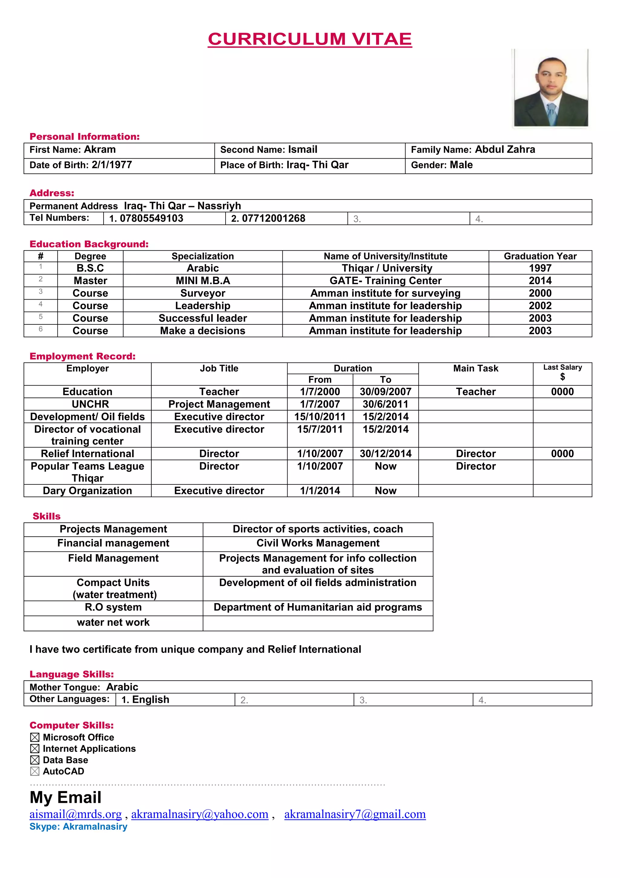 C.V Akram Ismail | PDF