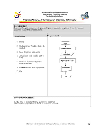 6403960 algoejemplos | PDF