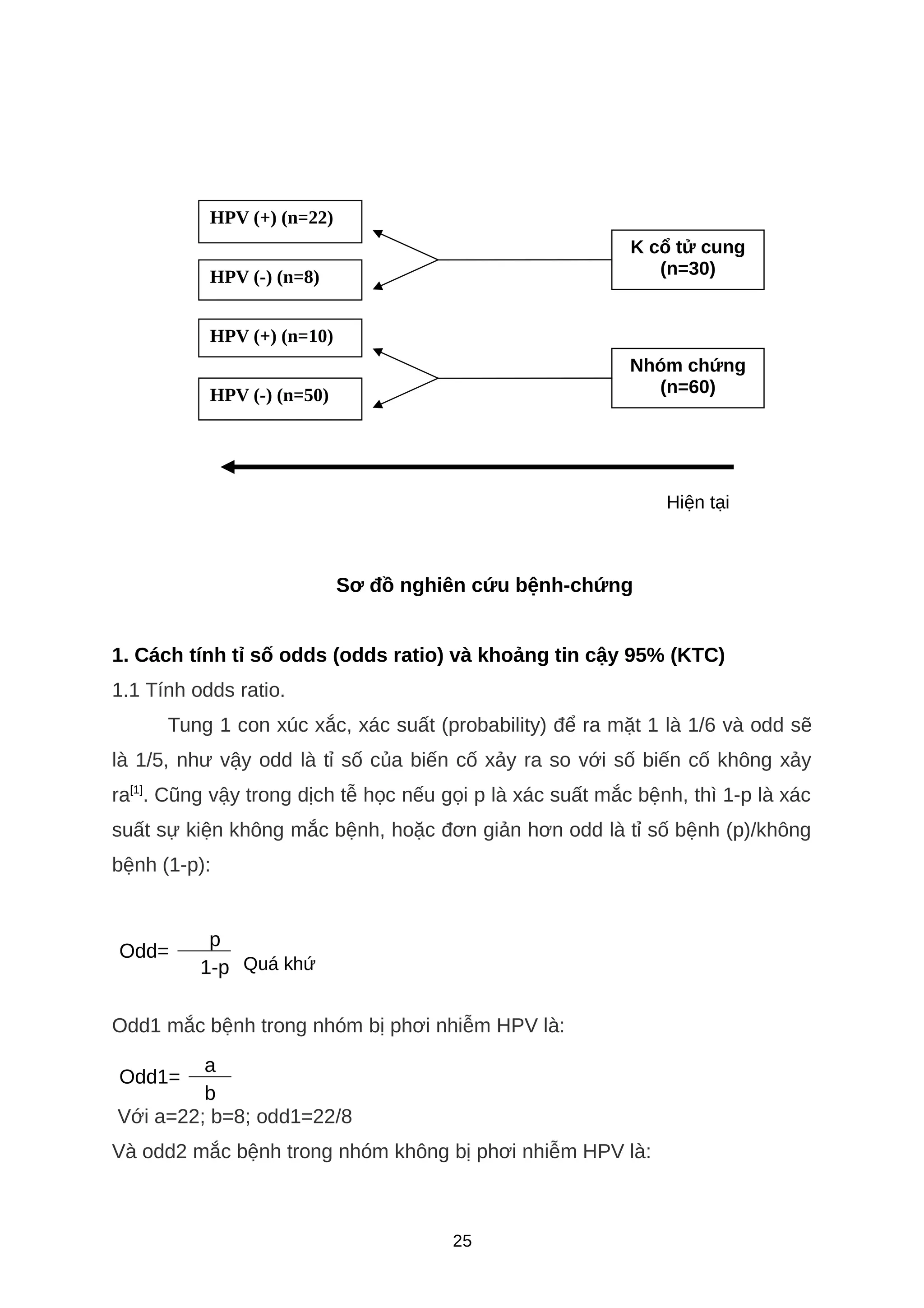 THIẾT KẾ NGHIÊN CỨU & THỐNG KÊ Y HỌC TS Nguyễn Ngọc Rạng 6404195 | PDF