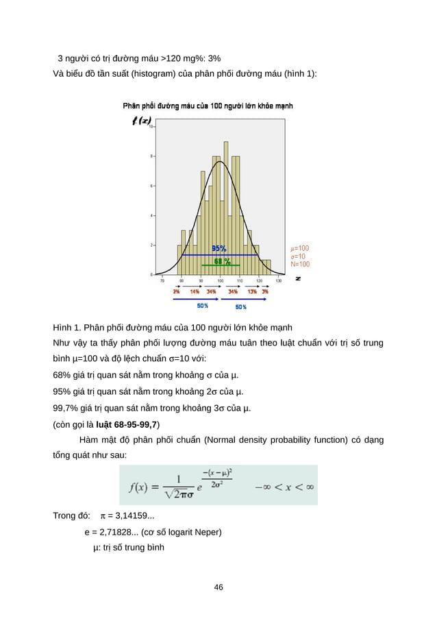 THIẾT KẾ NGHIÊN CỨU & THỐNG KÊ Y HỌC TS Nguyễn Ngọc Rạng 6404195 | PDF