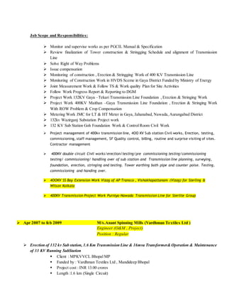 New Resume JPSD | PDF