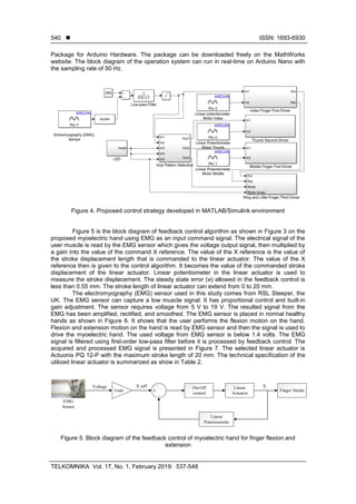 Anthropomorphic transradial myoelectric hand using tendon-spring ...