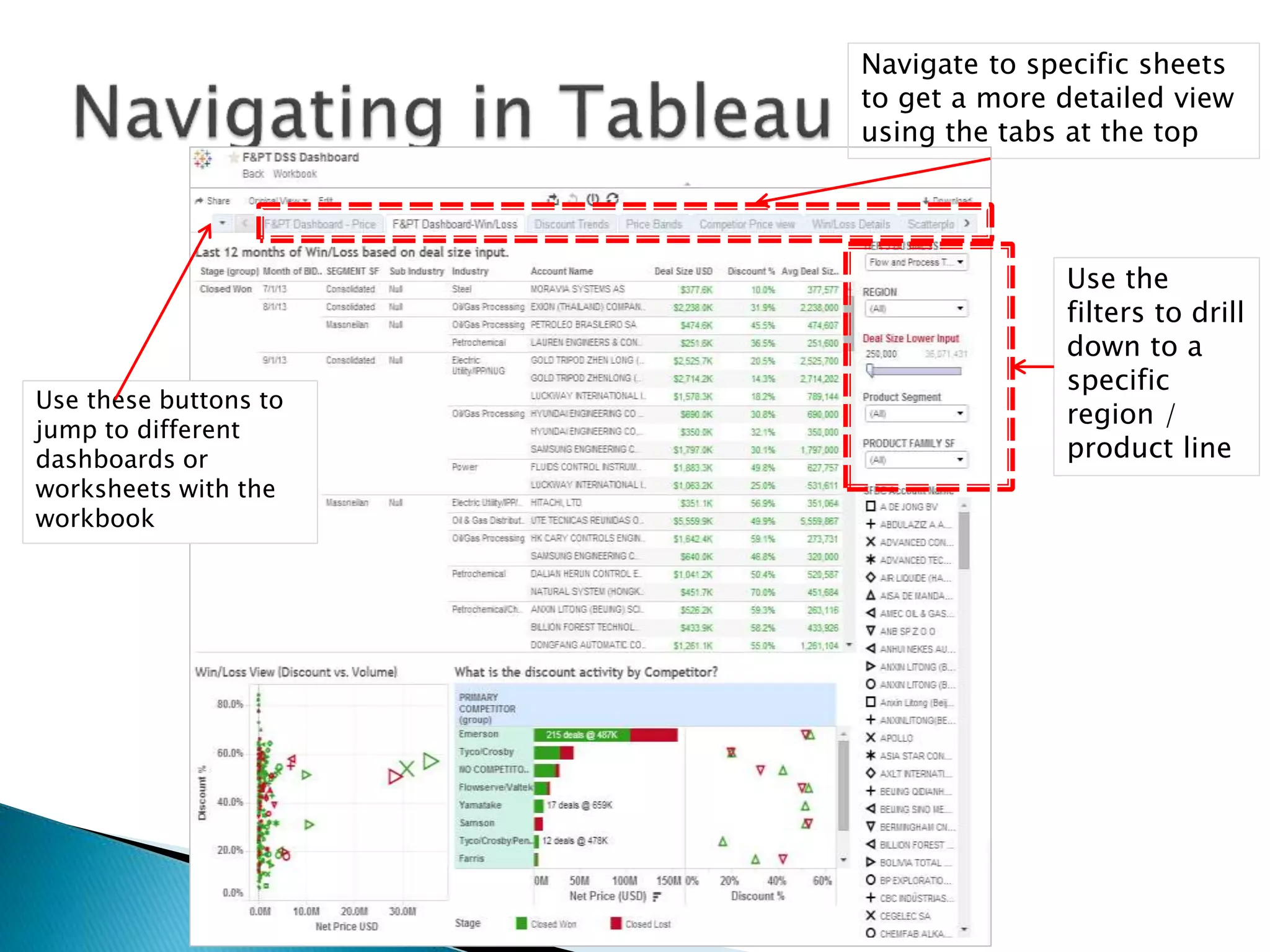 Presentation_Tableau | PPTX | Cloud Computing | Internet