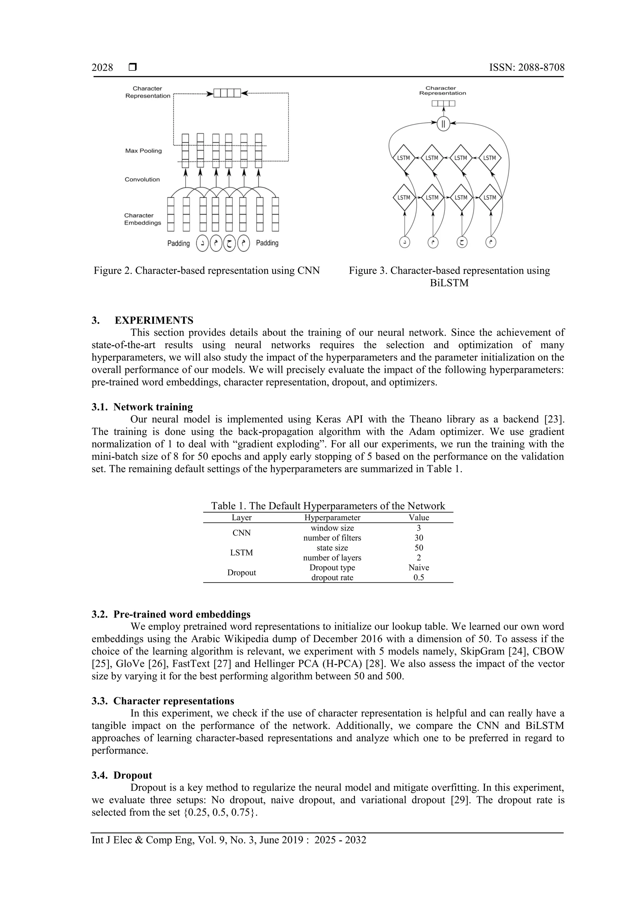 Arabic named entity recognition using deep learning approach | PDF