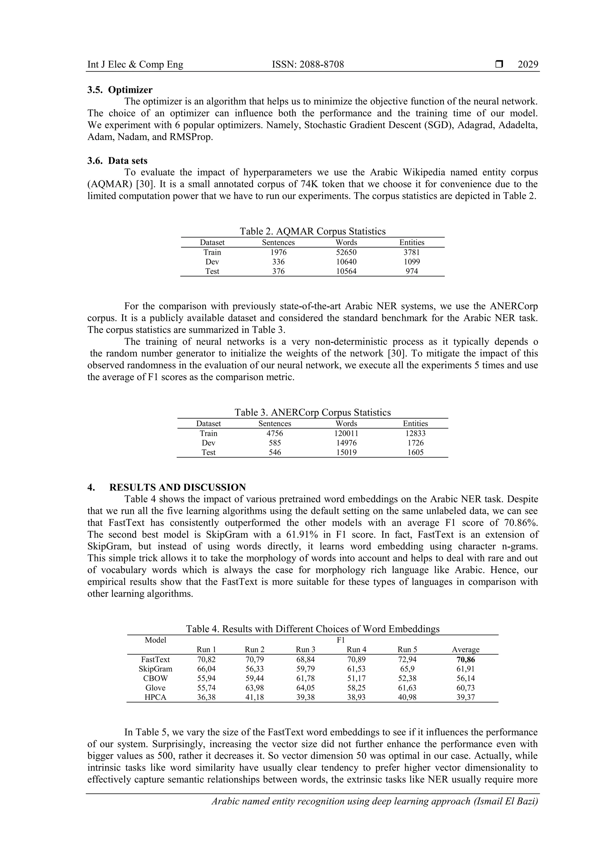 Arabic named entity recognition using deep learning approach | PDF