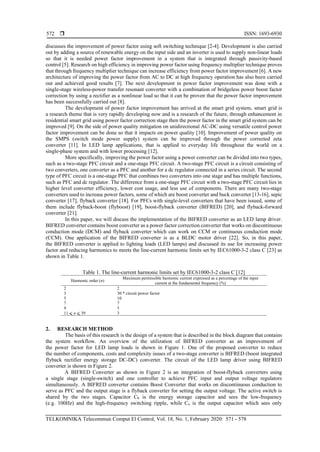 Power factor improvement on LED lamp driver using BIFRED converter | PDF