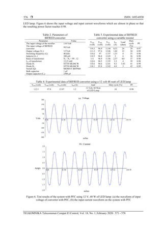Power factor improvement on LED lamp driver using BIFRED converter | PDF
