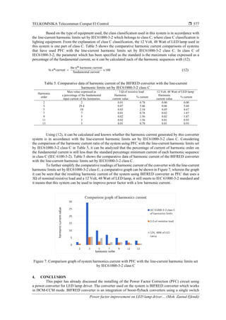 Power factor improvement on LED lamp driver using BIFRED converter | PDF