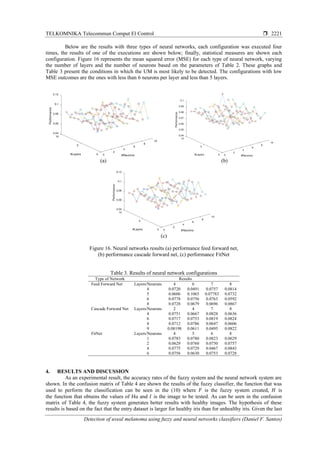 Detection of uveal melanoma using fuzzy and neural networks classifiers ...