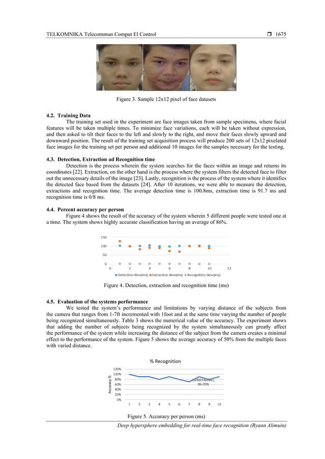 Deep hypersphere embedding for real-time face recognition | PDF
