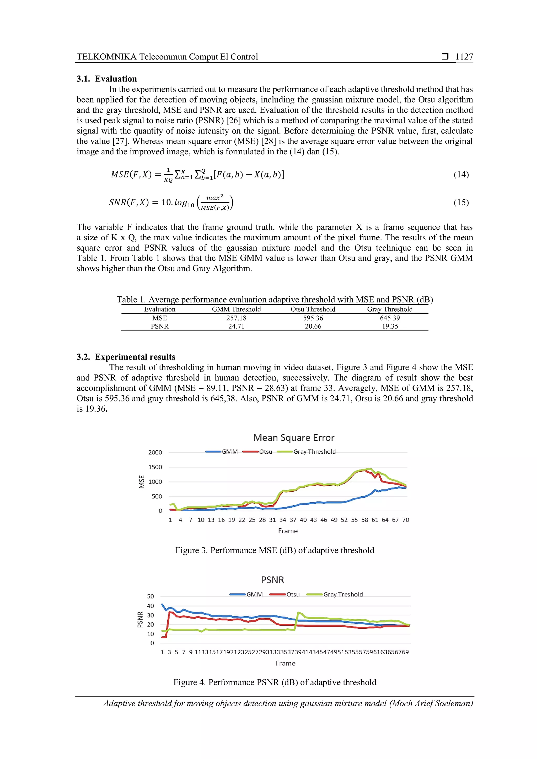 Adaptive threshold for moving objects detection using gaussian mixture model | PDF