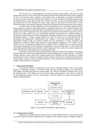 Adaptive threshold for moving objects detection using gaussian mixture model | PDF