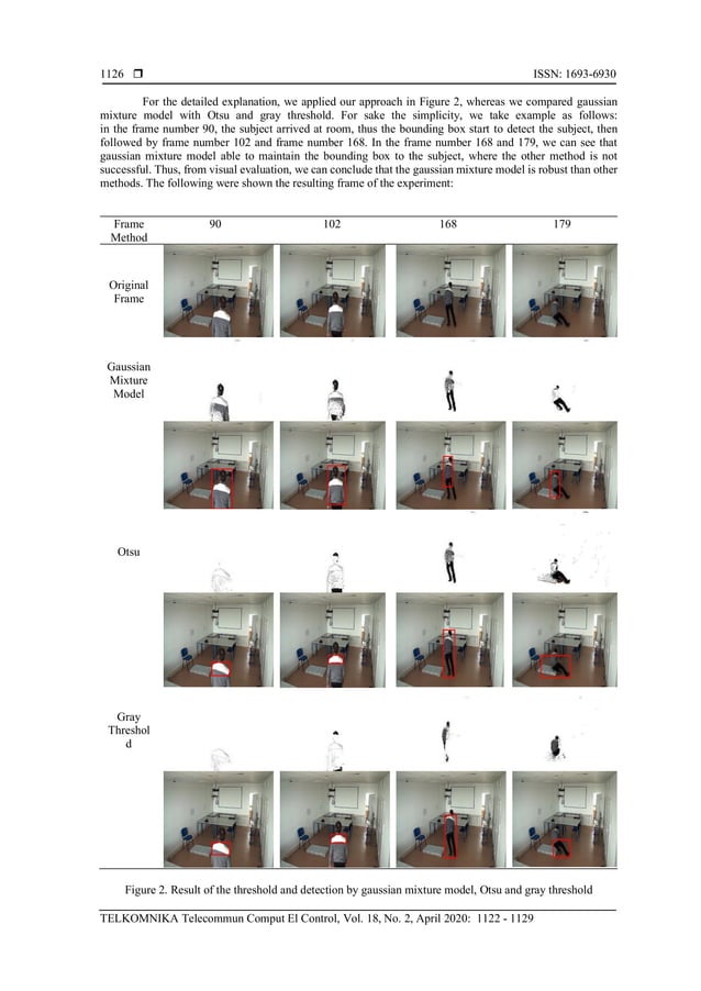 Adaptive Threshold For Moving Objects Detection Using Gaussian Mixture