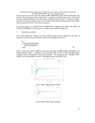 IMPACT OF ENERGY AND LINK QUALITY INDICATOR WITH LINK QUALITY ESTIMATORS IN WIRELESS SENSOR ...