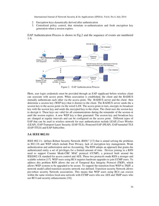 Evaluation of Enhanced Security Solutions in 802.11-Based Networks | PDF