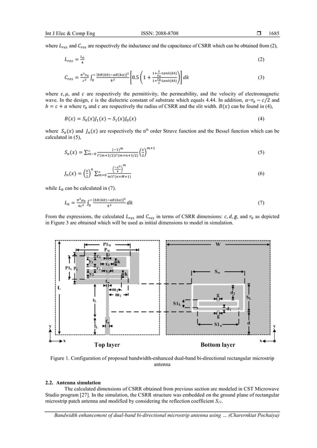 Bandwidth enhancement of dual-band bi-directional microstrip antenna using complementary split ...