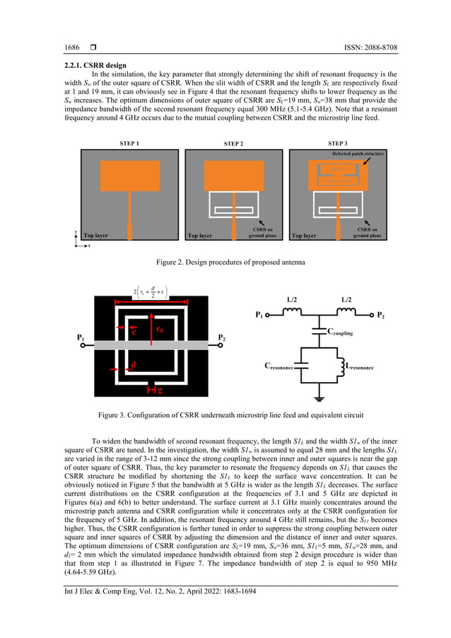 Bandwidth enhancement of dual-band bi-directional microstrip antenna using complementary split ...