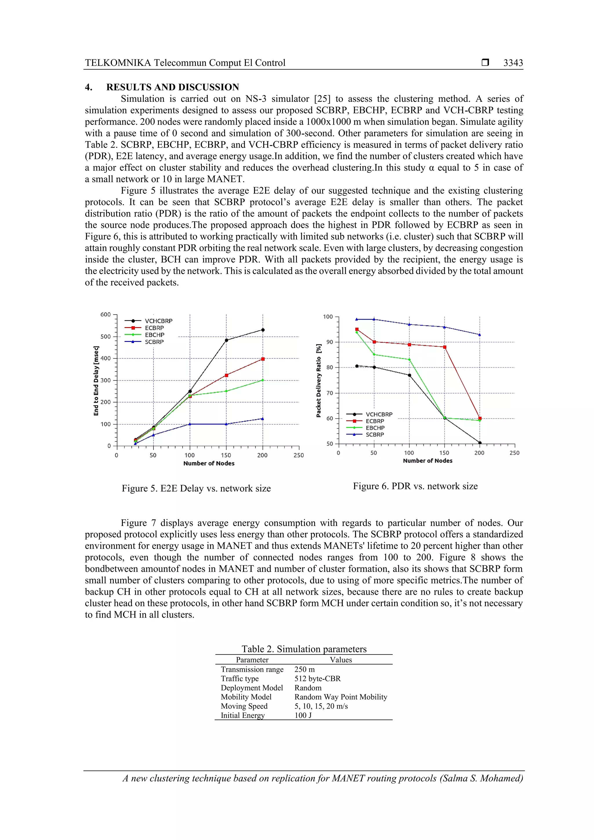 A New Clustering Technique Based On Replication For Manet Routing 4190