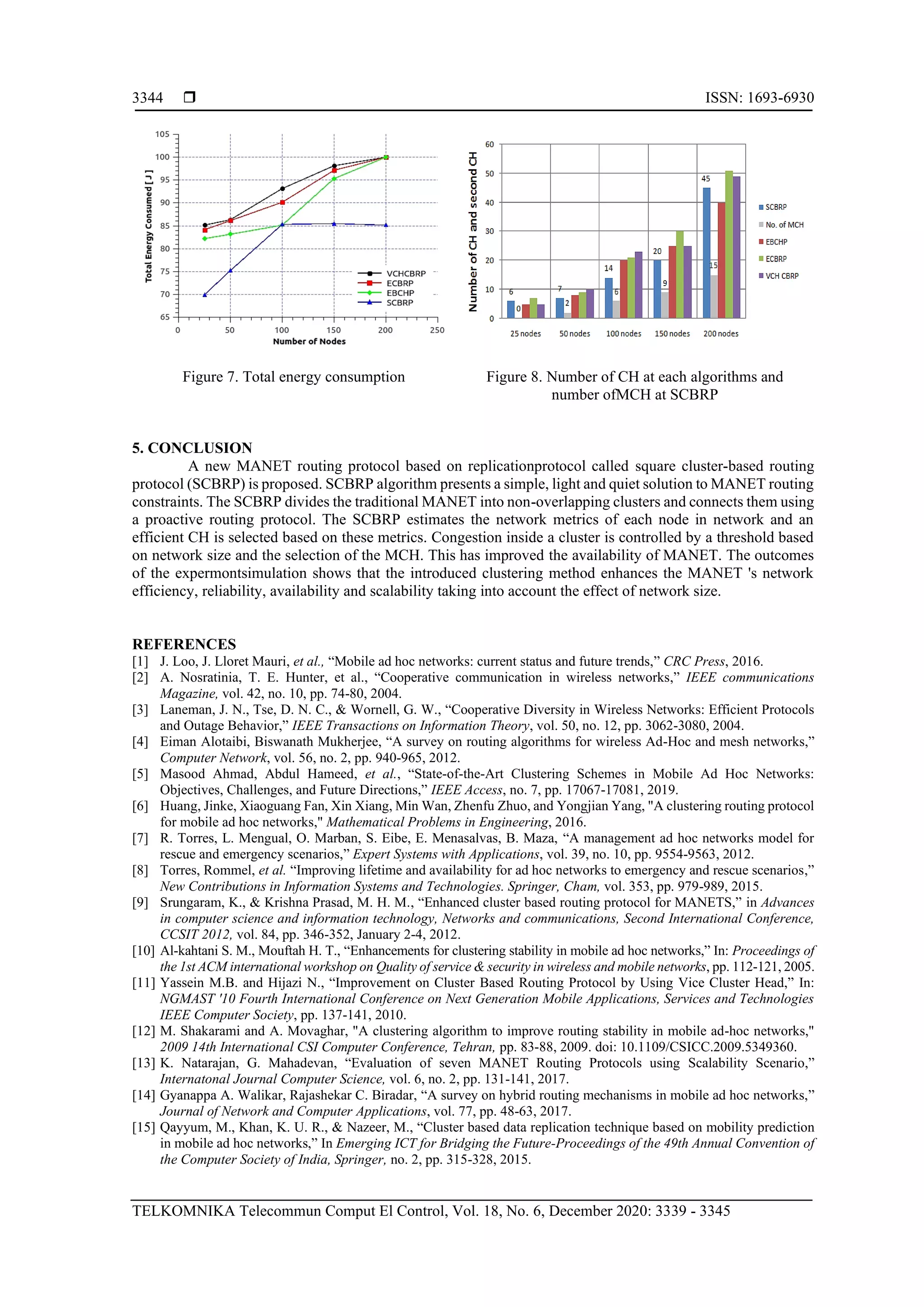 A New Clustering Technique Based On Replication For Manet Routing Protocols Pdf