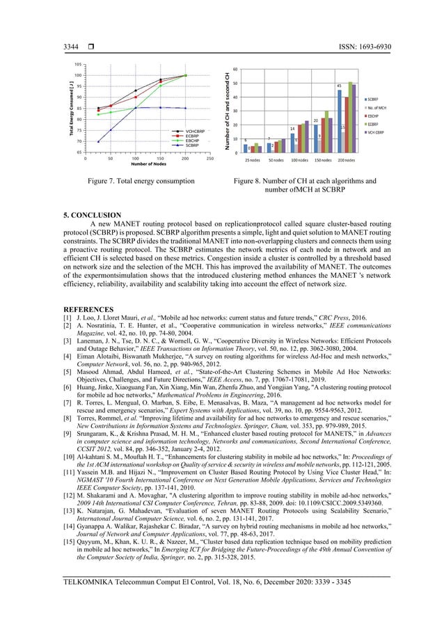 A New Clustering Technique Based On Replication For Manet Routing Protocols Pdf