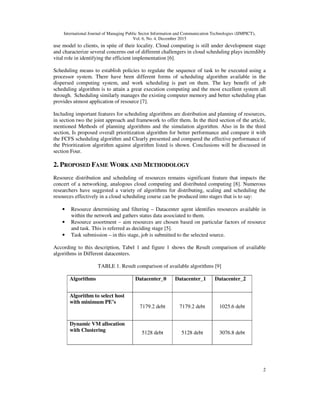 VIRTUAL MACHINE SCHEDULING IN CLOUD COMPUTING ENVIRONMENT | PDF