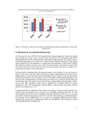 VIRTUAL MACHINE SCHEDULING IN CLOUD COMPUTING ENVIRONMENT | PDF