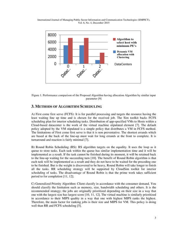 Virtual Machine Scheduling In Cloud Computing Environment Pdf