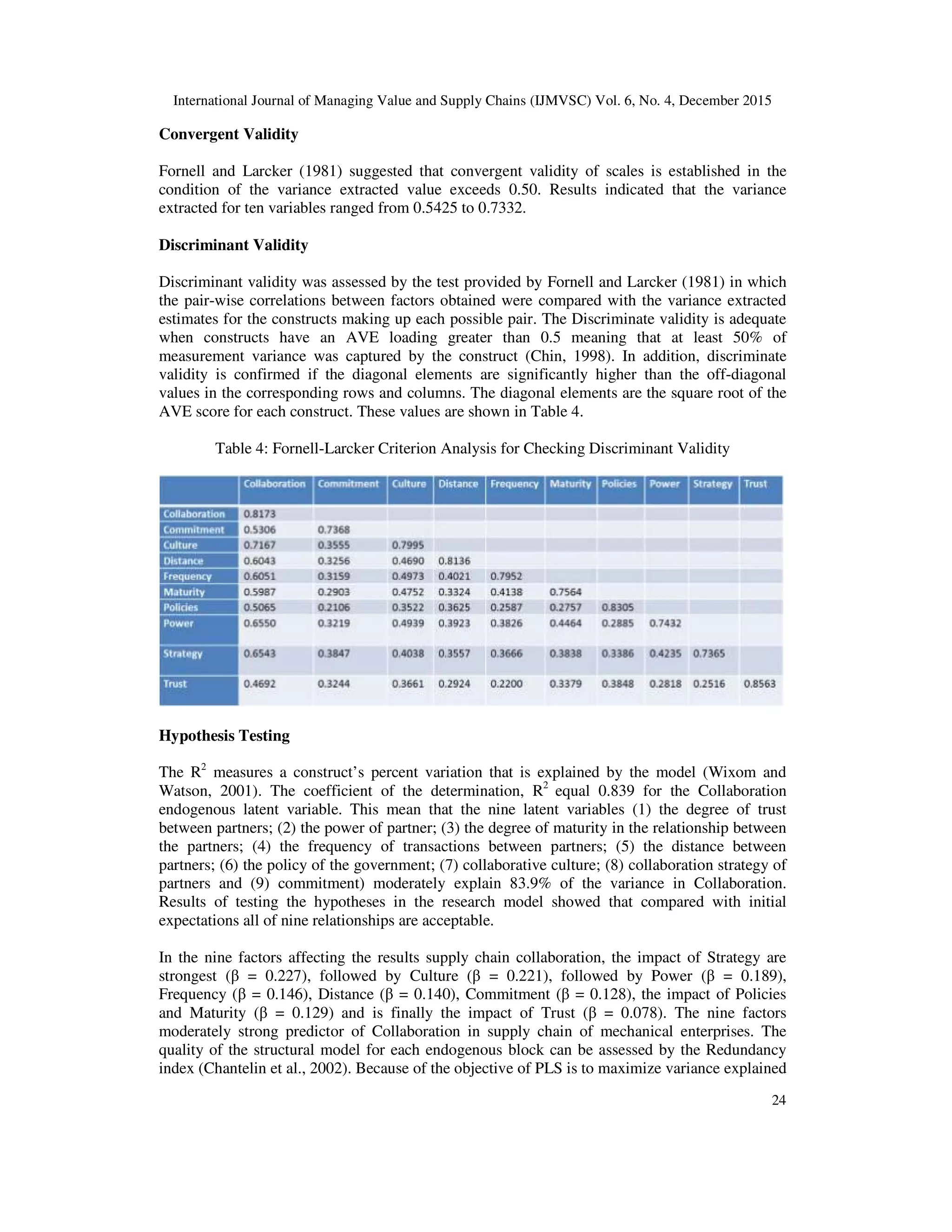 FACTORS AFFECTING THE COLLABORATION IN SUPPLY CHAIN OF MECHANICAL ...