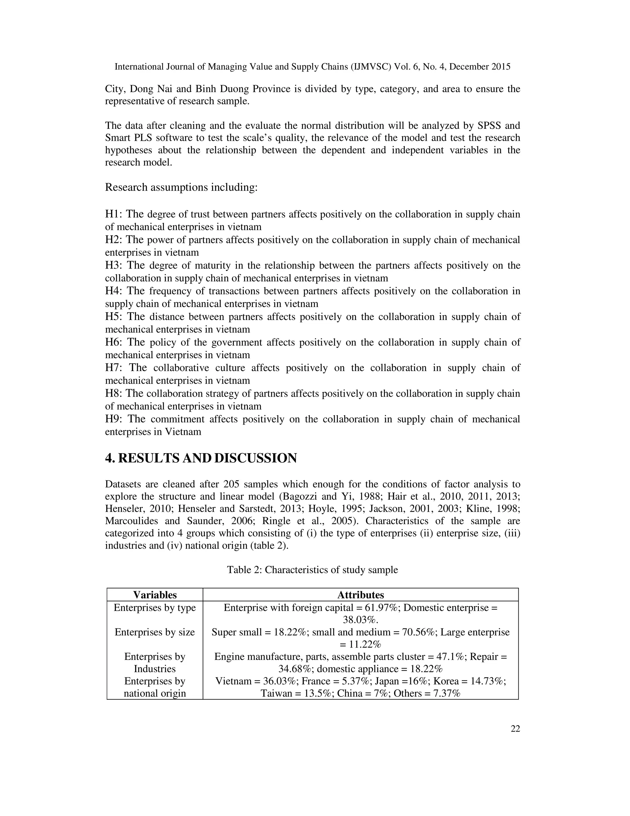FACTORS AFFECTING THE COLLABORATION IN SUPPLY CHAIN OF MECHANICAL ENTERPRISES IN VIETNAM | PDF
