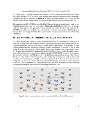 Compare and Analyses of Optimized R-Leach With Leach Algorithm In WSN | PDF | Internet of Things ...