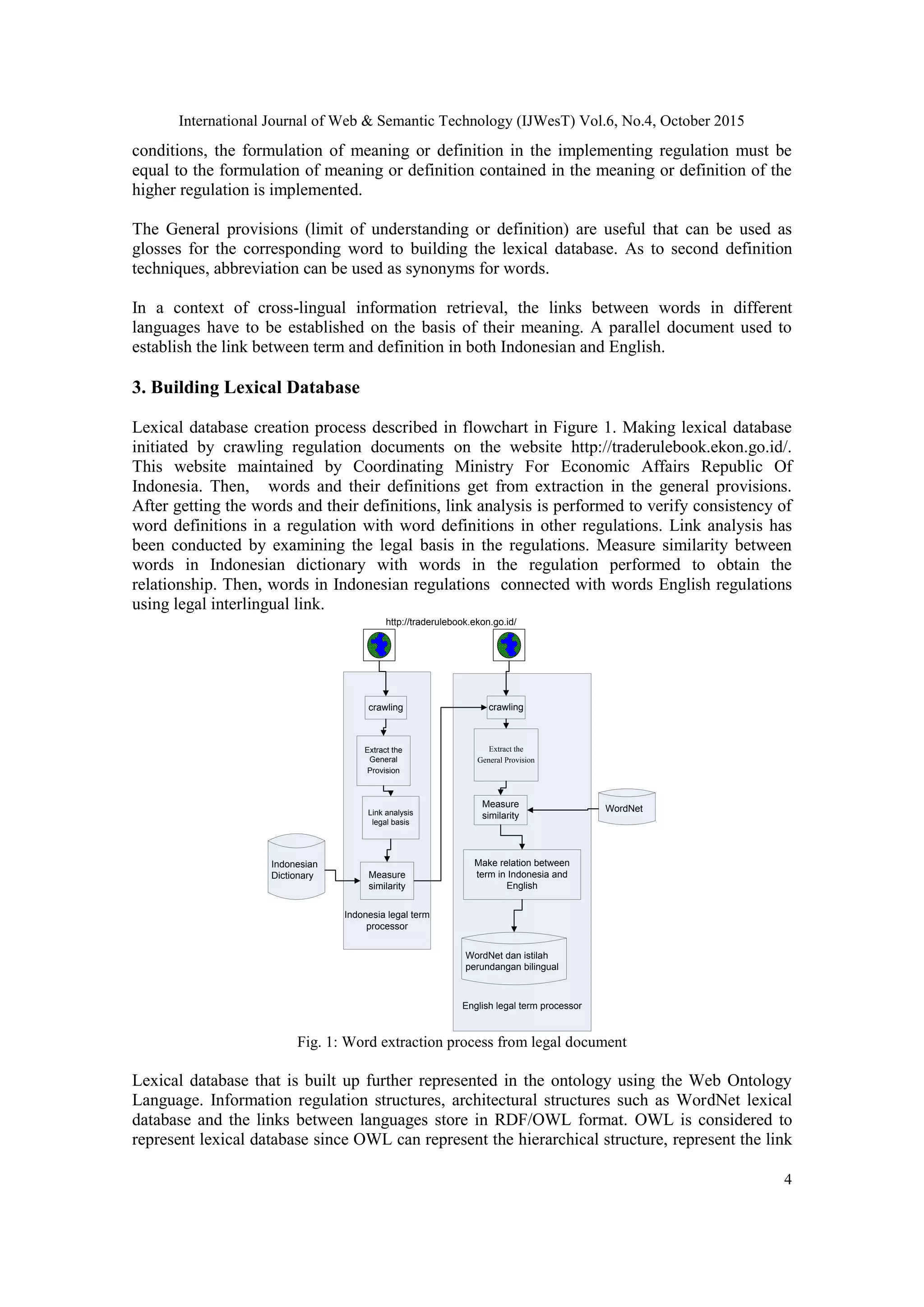 INDONESIAN-ENGLISH CROSS-LINGUAL LEGAL ONTOLOGY FOR INFORMATION ...