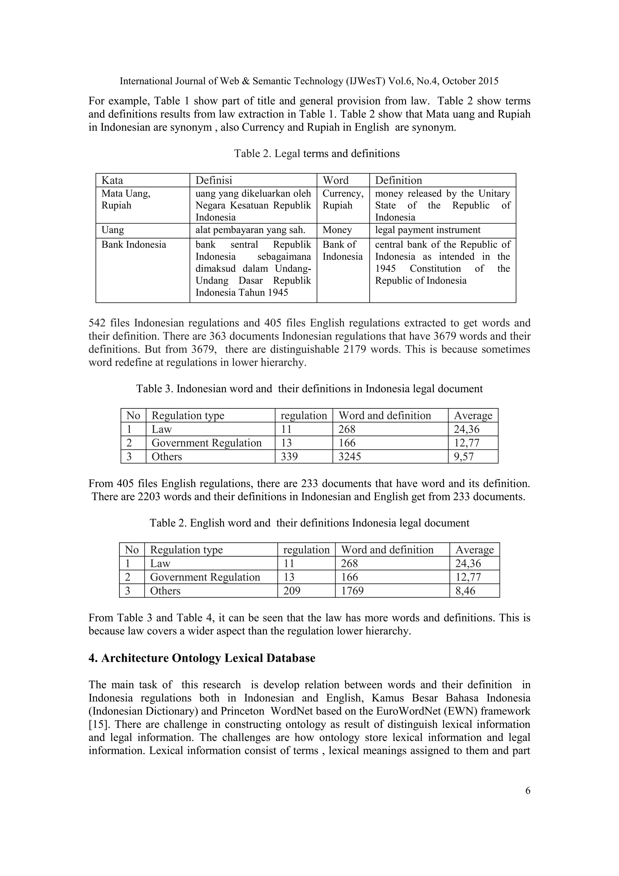 INDONESIAN-ENGLISH CROSS-LINGUAL LEGAL ONTOLOGY FOR INFORMATION RETRIEVAL | PDF